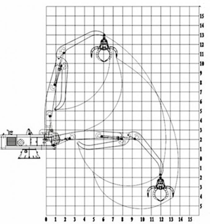 132kw Electric Motor Material Handling Machine Fixed Hydraulic Grab Machine